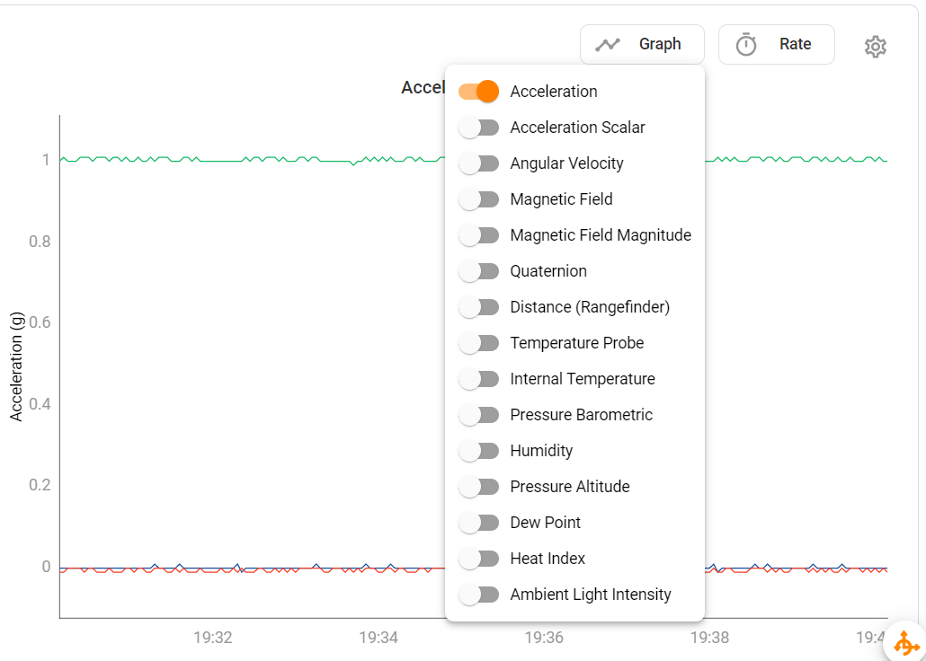 Collect and Analyze data from PocketLab Sensors